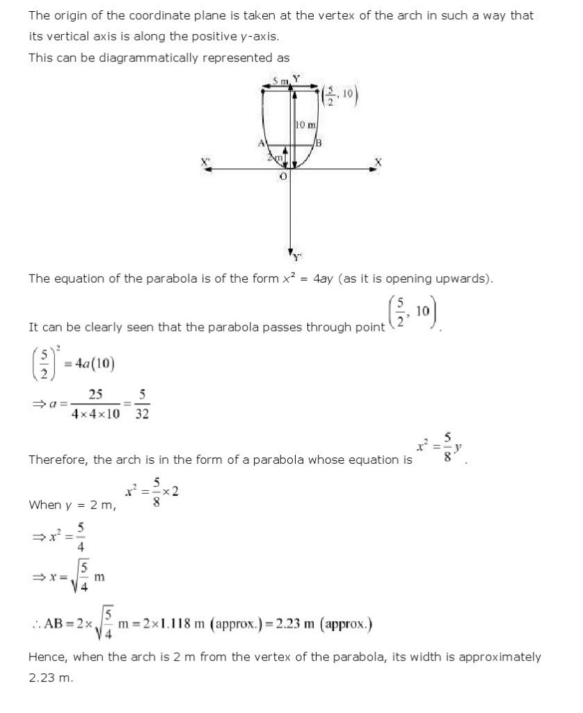 Conic Sections, Class 11 Mathematics NCERT Solutions