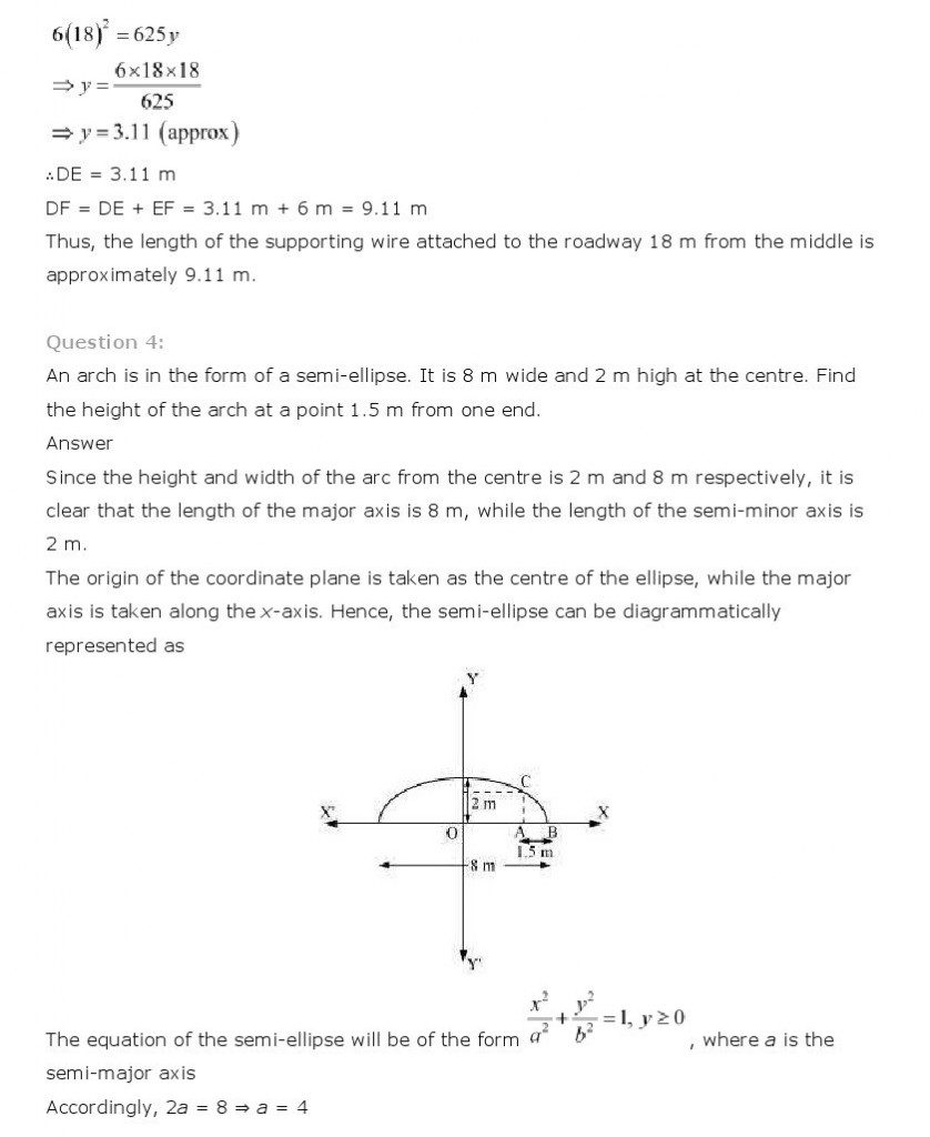 Conic Sections, Class 11 Mathematics NCERT Solutions Conic Sections, Class 11 Mathematics NCERT Solutions