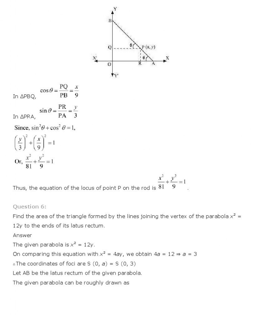 Conic Sections, Class 11 Mathematics NCERT Solutions Conic Sections, Class 11 Mathematics NCERT Solutions