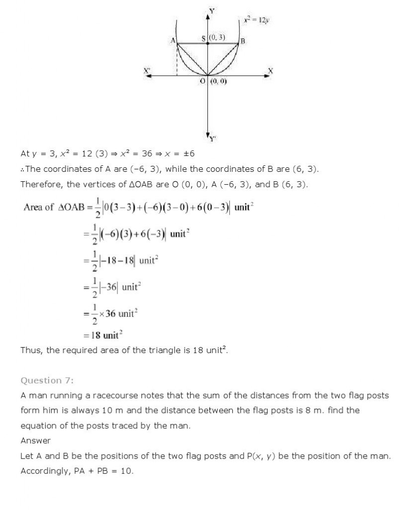 Conic Sections, Class 11 Mathematics NCERT Solutions Conic Sections, Class 11 Mathematics NCERT Solutions