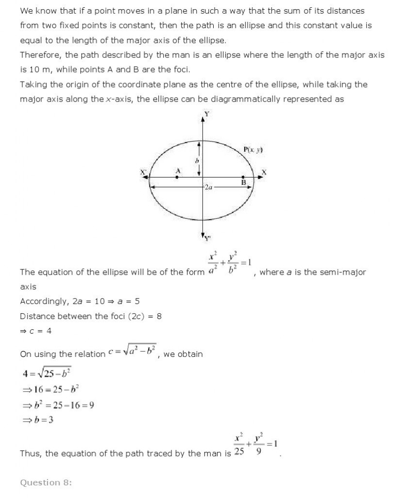 Conic Sections, Class 11 Mathematics NCERT Solutions Conic Sections, Class 11 Mathematics NCERT Solutions