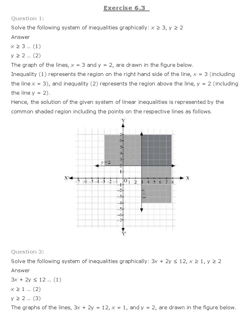 Linear Inequalities, Class 11 Mathematics NCERT Solutions