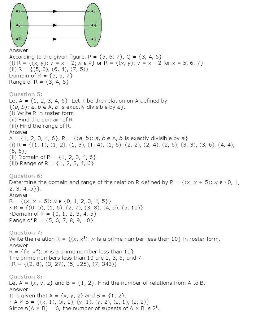 Relations And Functions Class 11 Mathematics NCERT Solutions