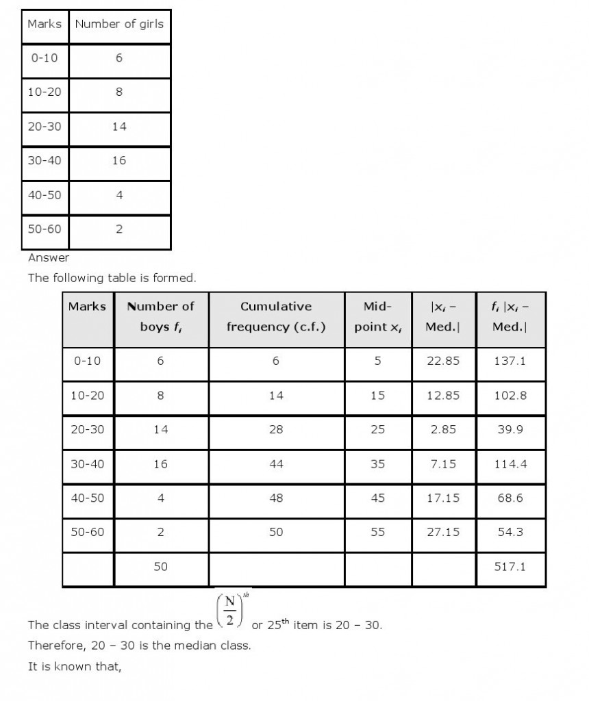 Statistics, Class 11 Mathematics NCERT Solutions
