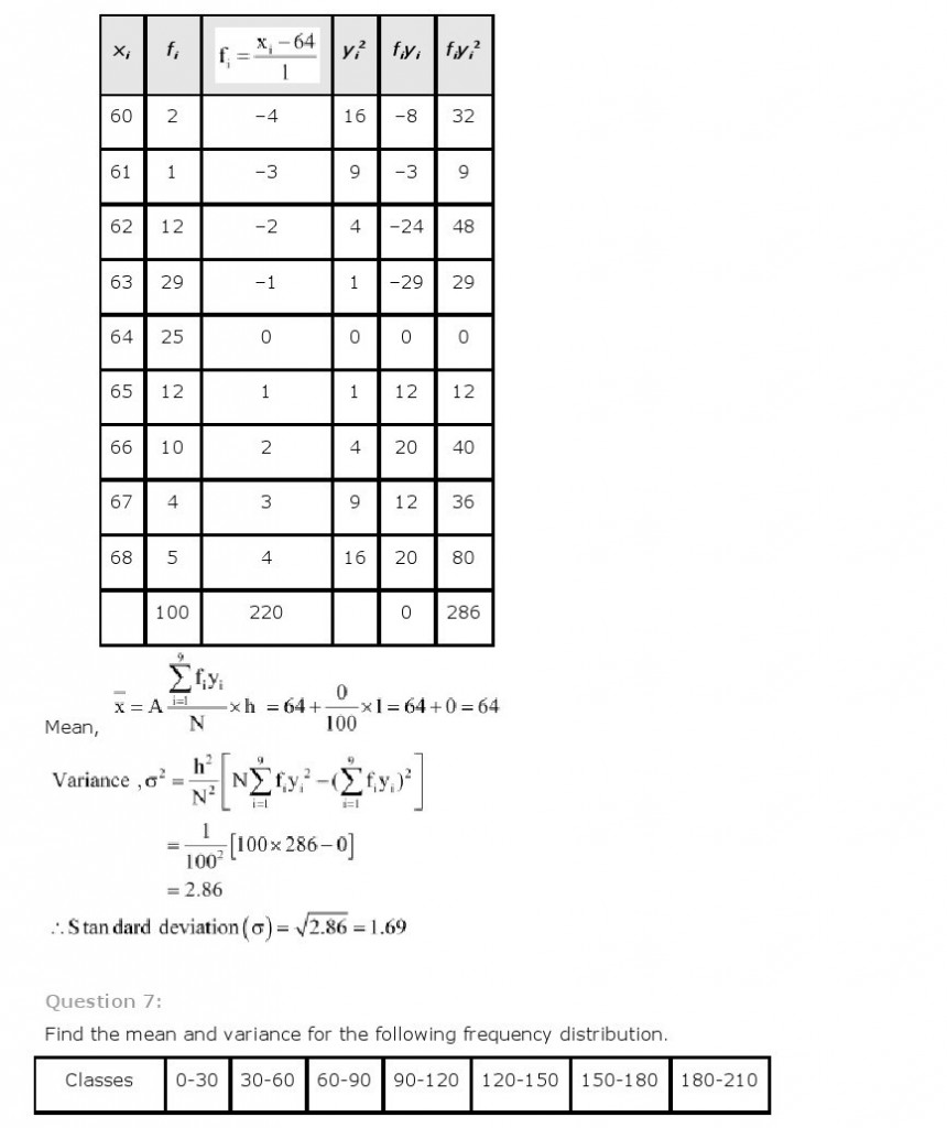Statistics, Class 11 Mathematics NCERT Solutions