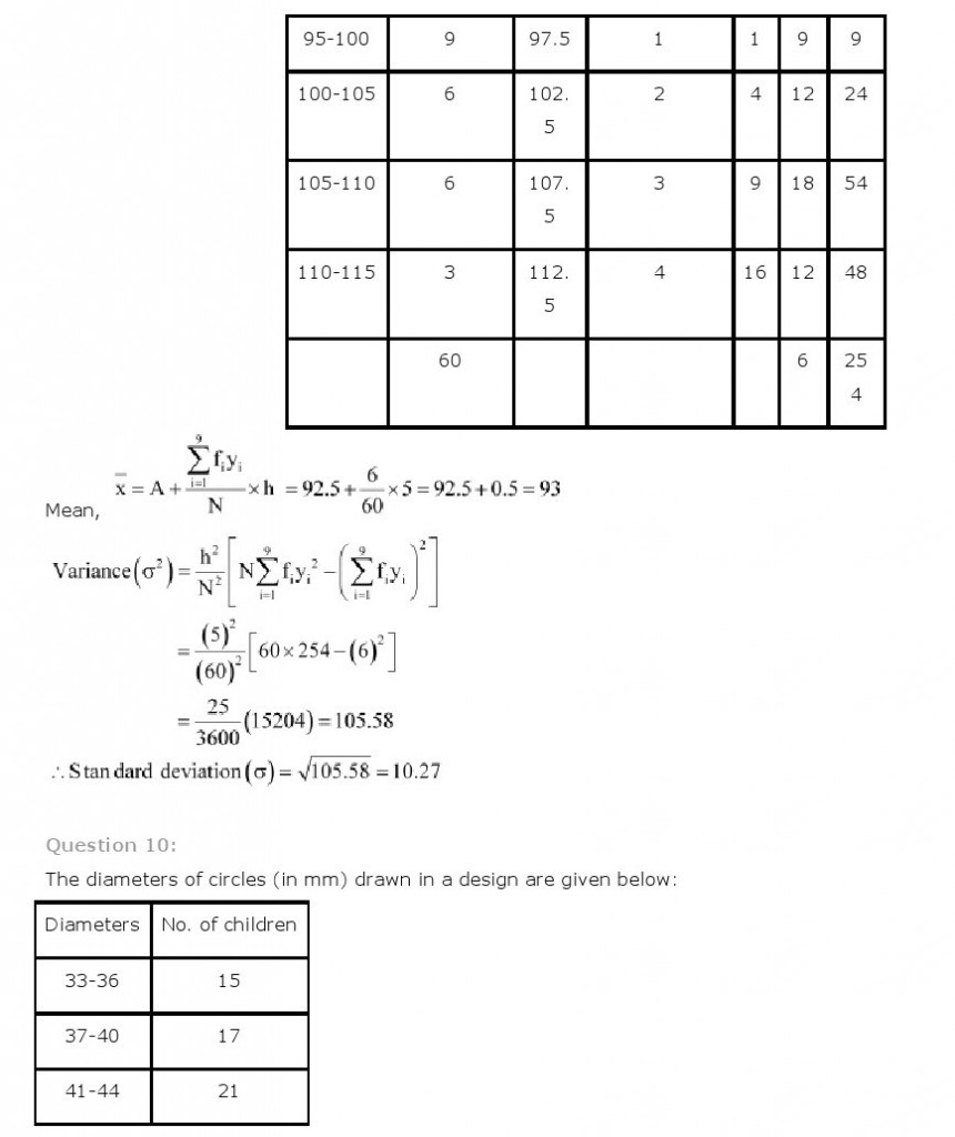 Statistics, Class 11 Mathematics NCERT Solutions