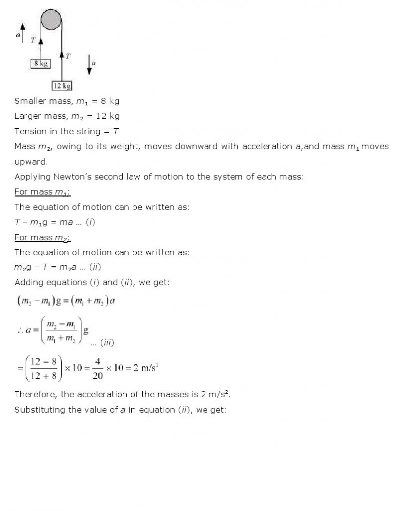 Laws Of Motion, Class 11 Physics NCERT Solutions