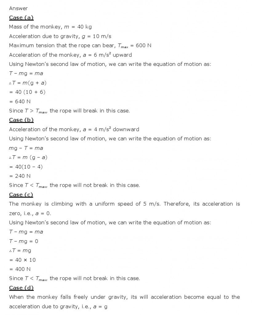 Laws Of Motion, Class 11 Physics NCERT Solutions