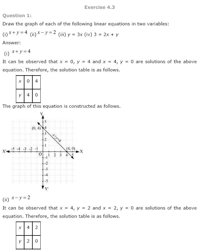 Linear Equations In Two Variables Class 9 Maths NCERT Solutions