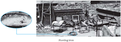 Notes Class 7 Science Chapter 6 Physical and Chemical Changes