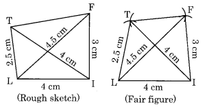 Class 8 Ex. 4.2 Maths NCERT Solutions