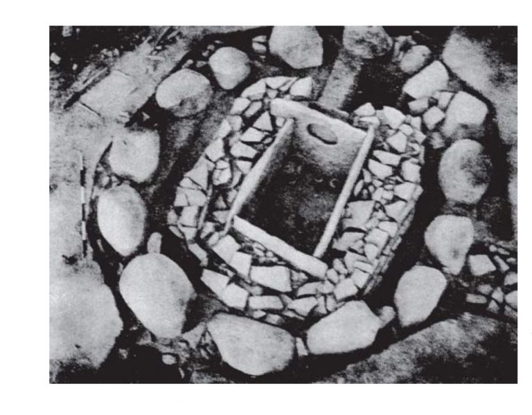 What Books and Burials Tell Us Notes Chapter 4 History Class 6