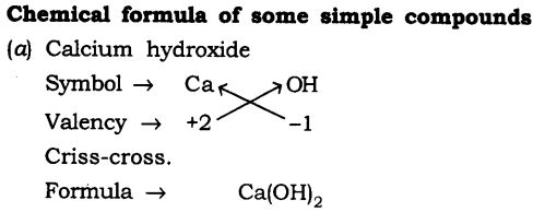 Notes Class 9 Science Chapter 3 Atoms and Molecules