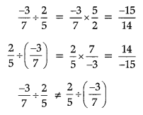 Notes Class 8 Maths Chapter 1 Rational Numbers