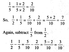 CBSE Class 6 Maths Chapter 7 Fractions Notes