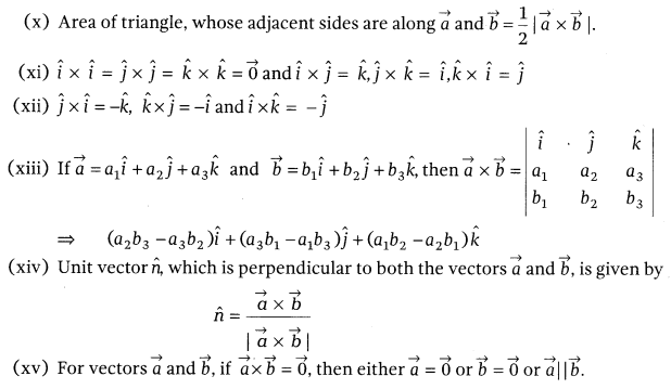 Notes Class 12 Maths Chapter 10 Vector Algebra